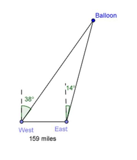 Two Weather Tracking Stations Are On The Equator 159 Miles Apart A