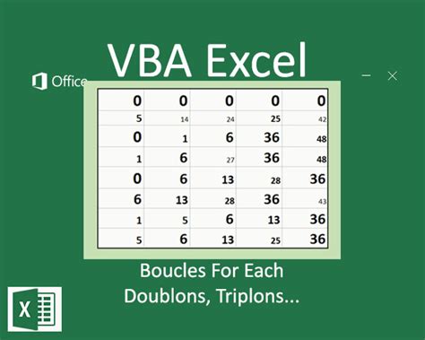 apprendre à programmer en visual basic excel
