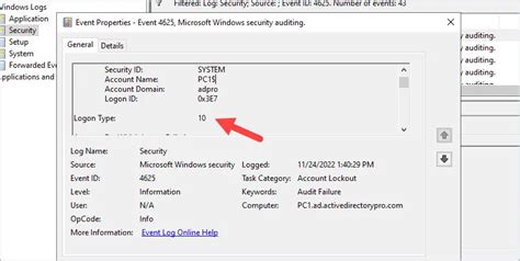 Account Lockout Event ID Find The Source Of Account Lockouts