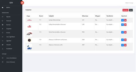 Github Bekimfrangudigital Voting System Dvs Is A Digital Voting System