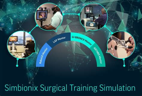 The Surgical Simulation Innovation Surgical Science Facebook