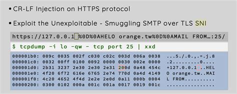 Sni Injection Cybernoz Cybersecurity News