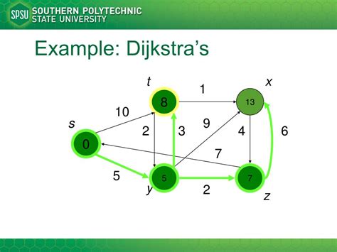 PPT Single Source Shortest Path Minimum Spanning Trees PowerPoint Presentation ID