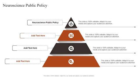 Neuroscience Public Policy Ppt Presentation Cpp Ppt Presentation