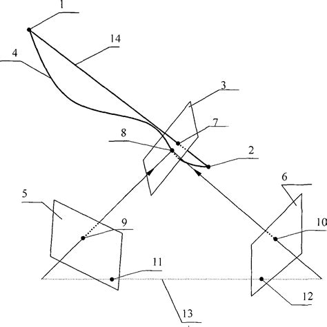 Method For Automatically Matching Characteristic Lines Of Close Range
