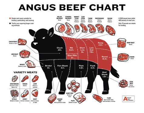 Beef And Broccoli Ms Shi And Mr Hes Asian Recipes With Videos