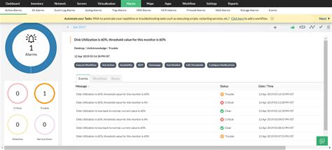 Integrate Servicenow And Sap Solution Manager Monitoring Servicenow