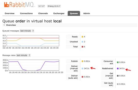 生产rabbitmq队列阻塞该如何处理？ 知乎