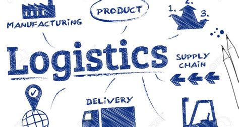 Logistics là gì Ý nghĩa và tầm quan trọng của Logistics CÔNG TY