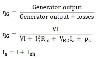 How To Calculate Dc Motor Efficiency Formula Infoupdate Org