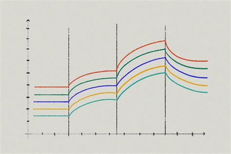 Understanding Bio Layer Interferometry Principles Comparison