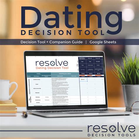 Resolve Decision Tools