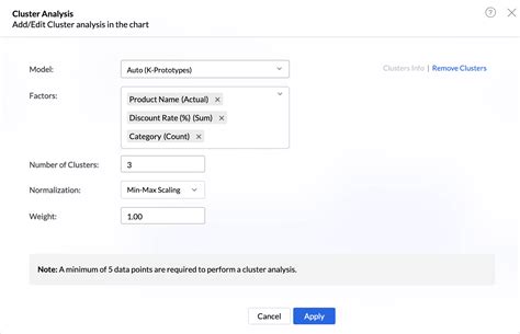 Cluster Analysis Zoho Analytics Help