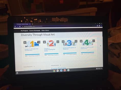 Electives R Pennfoster