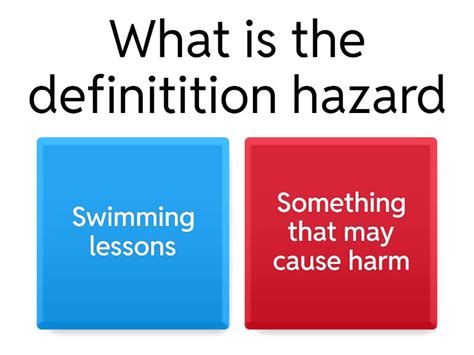 Risk Assesment Quiz