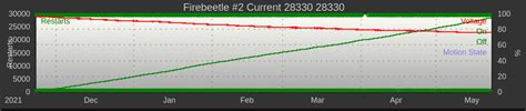 GitHub Torxgewinde Firebeetle ESP E Using The Firebeetle ESP E As Battery Powered