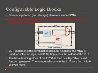 FPGA Architecture and application | PPT