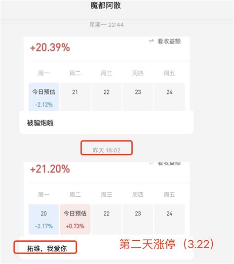 会炒股的程序员朋友，推荐给大家 Csdn博客