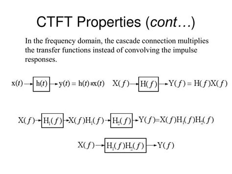 Ppt The Continuous Time Fourier Transform Ctft Powerpoint
