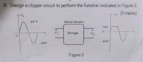 Solved B Design A Clipper Circuit To Perform The Function Chegg