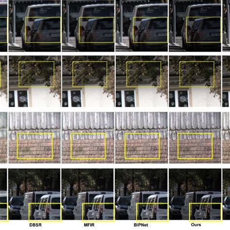 Ming Hsuan Yang University Of California Merced California Ucm Department Of Computer