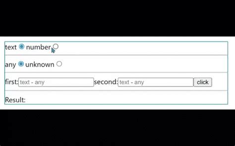 ts系列之any与unknown详解，示例 ts any unknown csdn博客