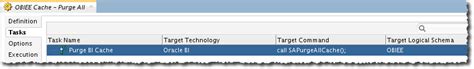 Managing The OBIEE BI Server Cache From ODI 12c