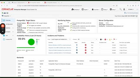 The Integration Plumbers
