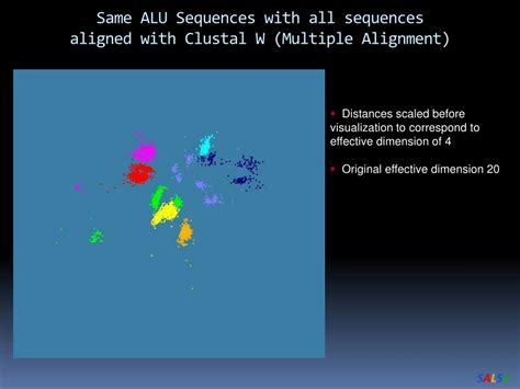 Ppt Parallel Data Mining On Multicore Clusters Powerpoint