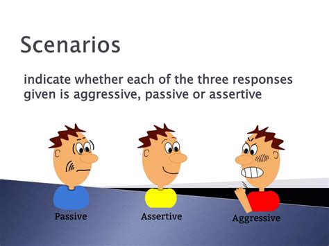 Assertiveness Ppt