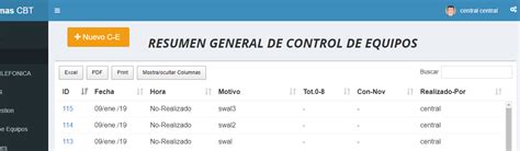 jquery datatable no se ajusta al colapsar el sidebar stack overflow