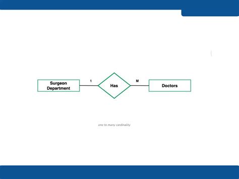 Software Reuse In Advanced Software Engineering Ppt