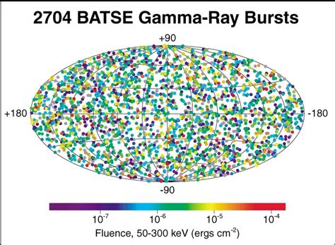 What Is Irradiance Definition Equations And Explanation • Physics Forums