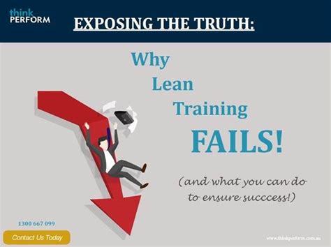 Why Lean Initiatives Fail