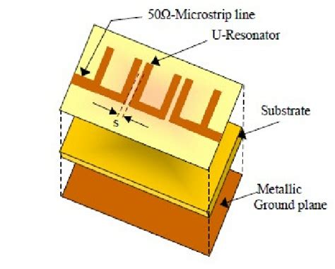 Schematic View Of The Designed Cascaded Bpf Download Scientific Diagram