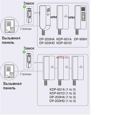 Схема kocom dp ha схема подключения