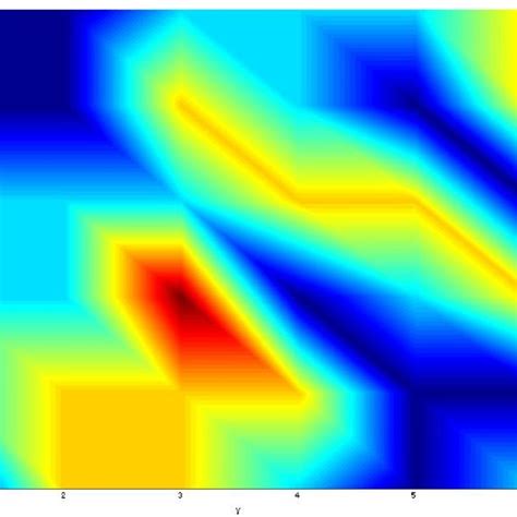 Placement Distribution Of Decoupling Capacitors For Chip 1 Download