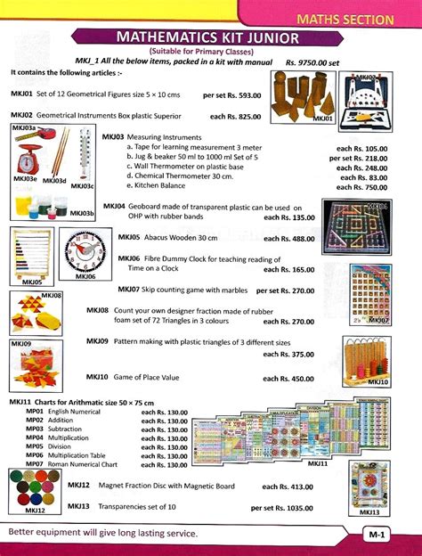 Welcome To Labaids Group Mathematics Teaching Aids And Learning Kits
