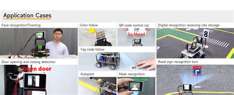 Yahboom K210 Vision Sensor Module For Uno Raspberrypi Ai