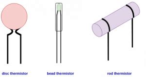 Thermistor Construction Working Principle Types And Applications Sensors And Transducers