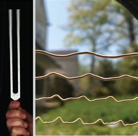 More Rolling Shutter Effects The Physics Teacher Aip Publishing More Rolling Shutter Effects The Physics Teacher Aip Publishing