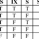 Compatibility Matrix Download Table