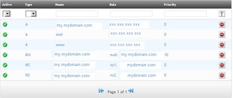 ISPConfig Creating CNAME And A For Web Domain Server Fault