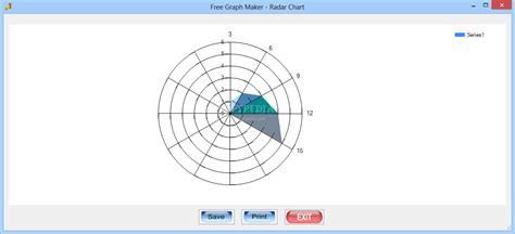 Download Free Graph Maker 1000