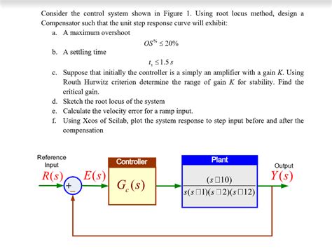get answer consider the control system shown in figure 1 using