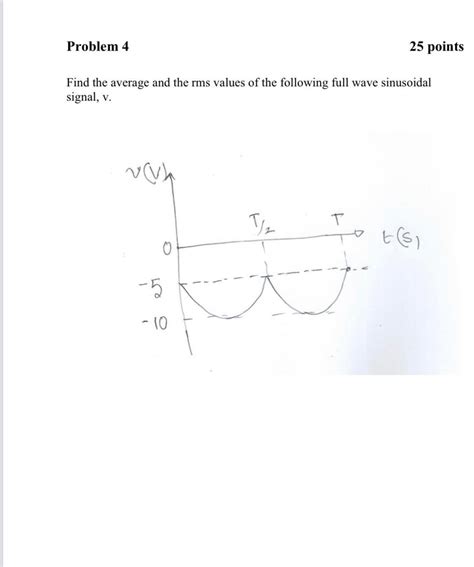 Solved Problem Points Find The Average And The Rms Chegg