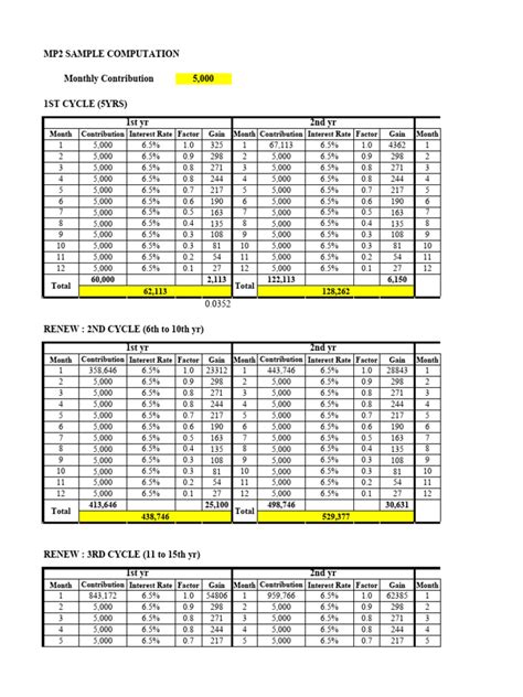 Mp2 Sample Computation Pdf Military Operations Battles