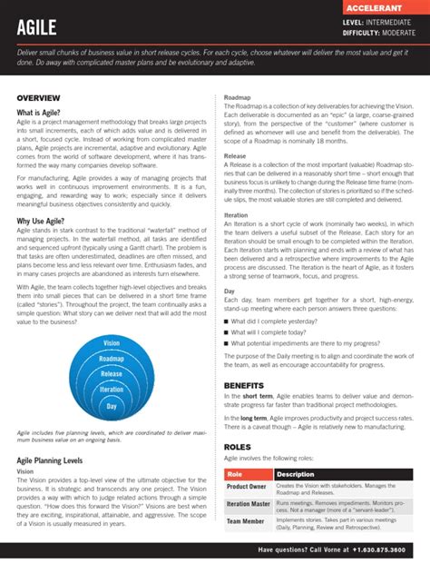 Agile Executive Summary Pdf Agile Software Development Project