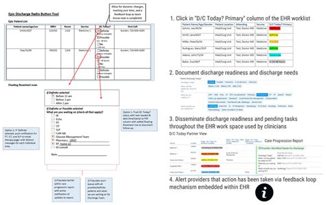 Final Low Fidelity Prototype Prior To Ehr Development And The Discharge Download Scientific