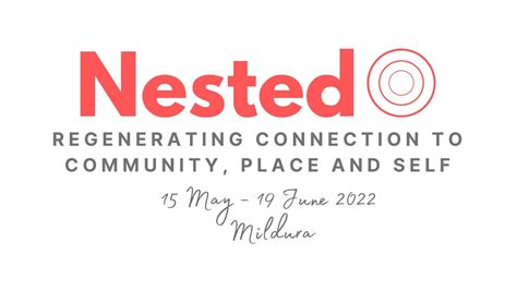 nested regenerative communities